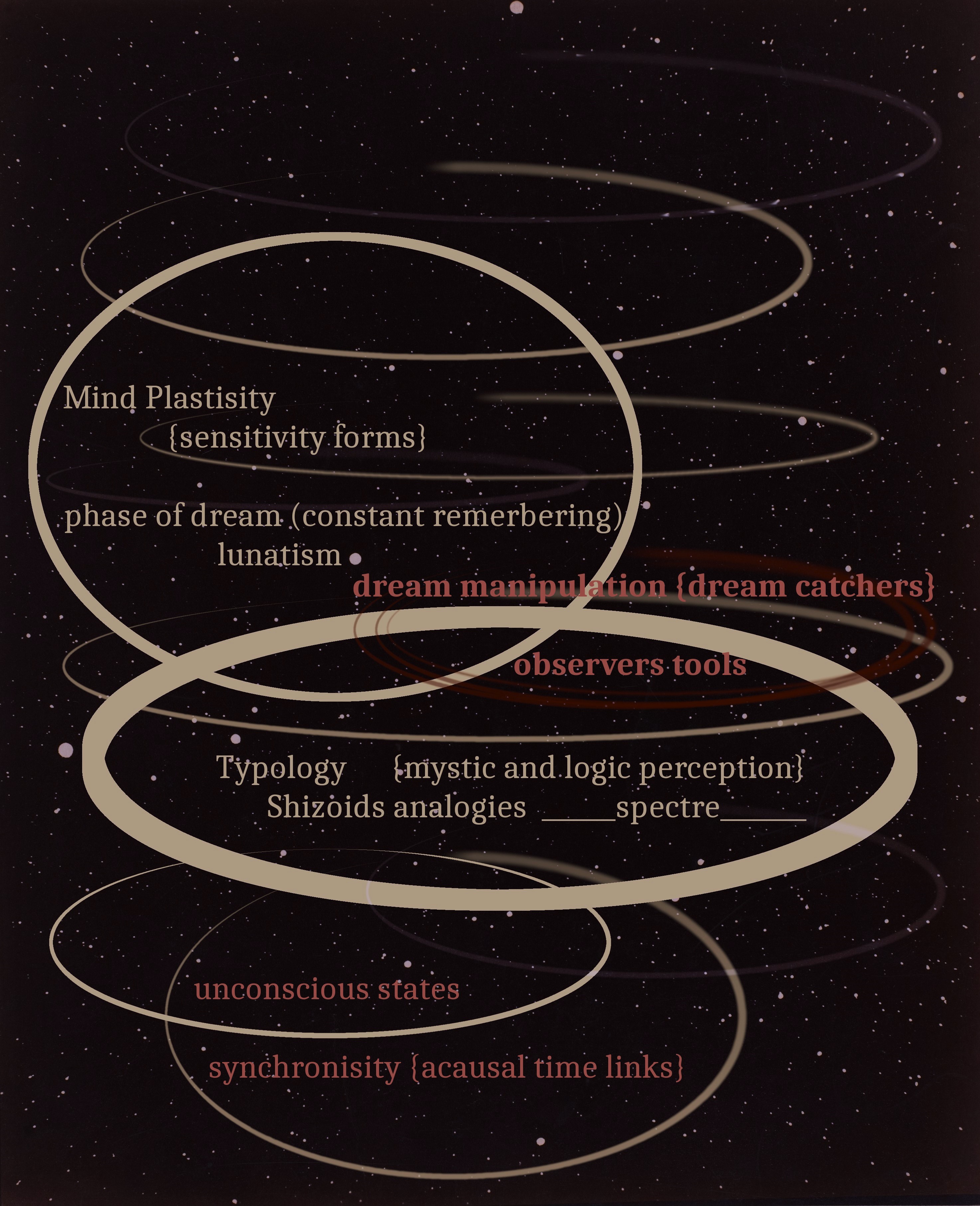 Methods – Hermenaria