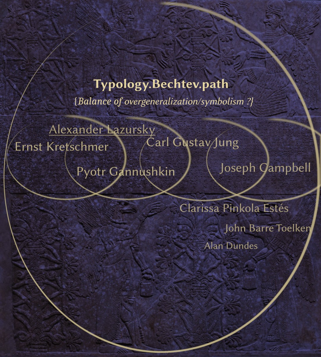 Keypath. Overview – Hermenaria